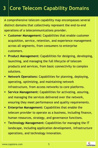Business Capability Mapping for Telecommunications.pdf