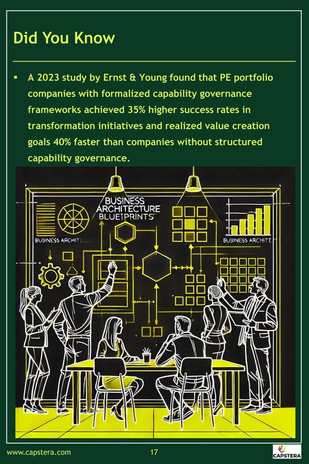 Business Capability Maps for Private Equity Success.pdf