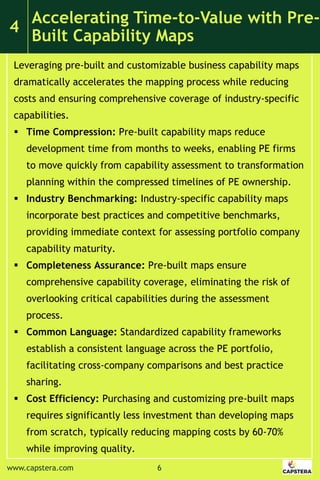 Business Capability Maps for Private Equity Success.pdf