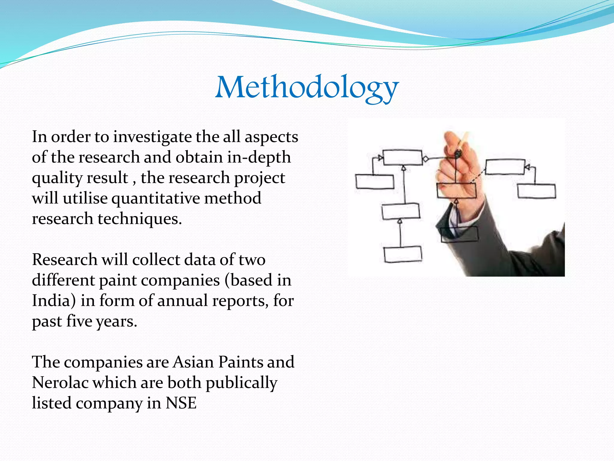 Business capstone project presentation | PPTX