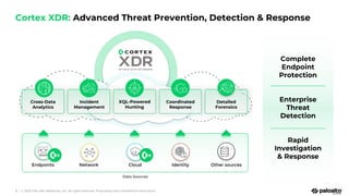 Palo Alto Cortex XDR presentation ....... | PPTX