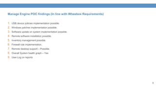 Business Case - SSD.pptx
