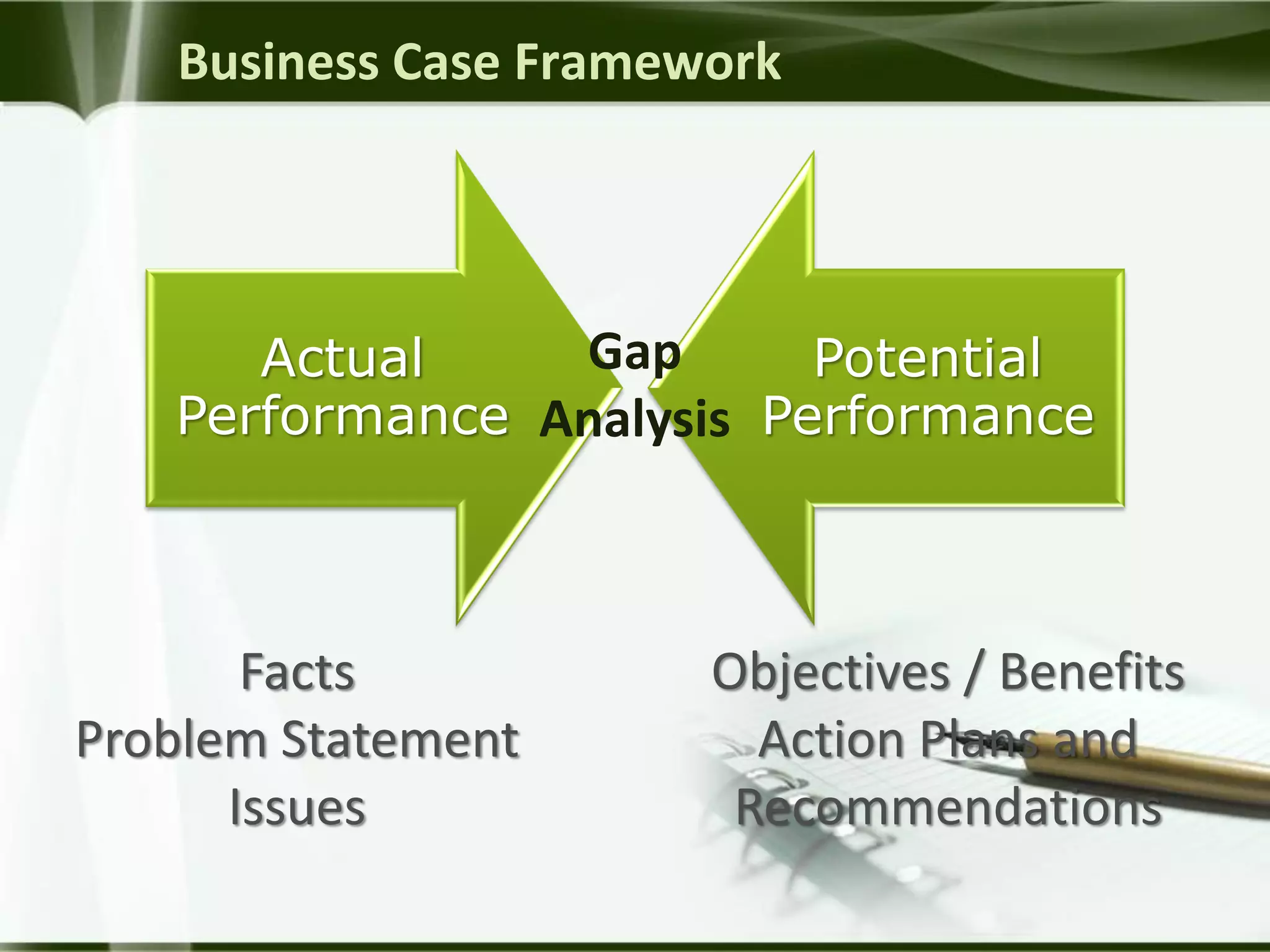 Standard Business Case Development | PDF