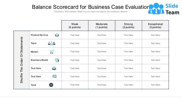 Business Case Evaluation Analysis Investment Management Strategic Requirement | PDF