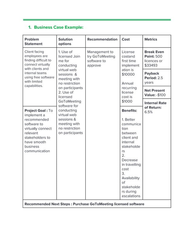 Business case example and template pm | PDF
