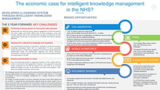 Business case for deploying online collaboration across organisational ...