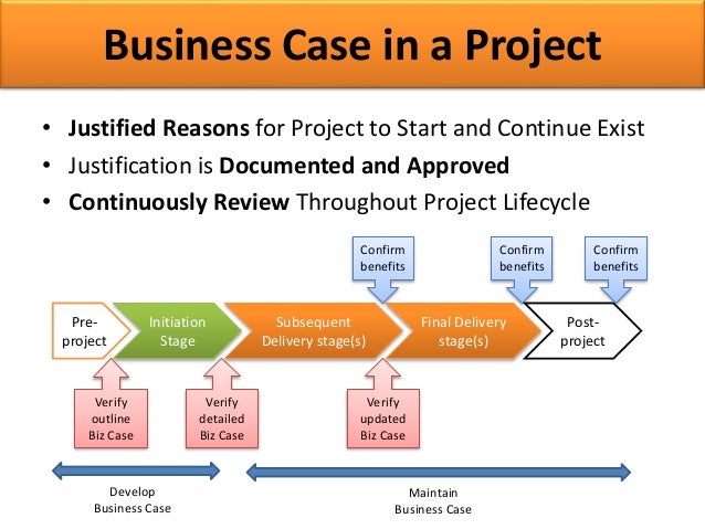 Business Case (lovely illustrated)