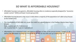 Business case on Affordable Housing | PPTX