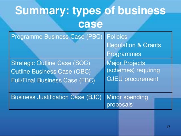 Business Case Pratictioners Forum: Business case - an overview, Stefa…