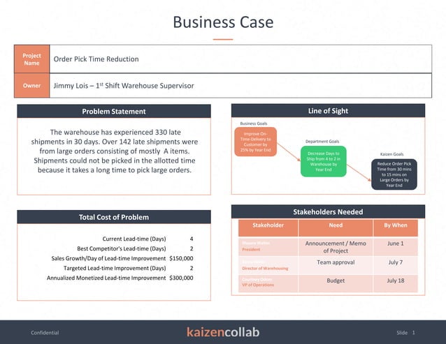 Business case template | PPT