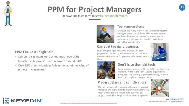 Building a Case for PPM | PPT