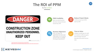 Building a Case for PPM | PPT