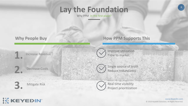 Building a Case for PPM | PPT