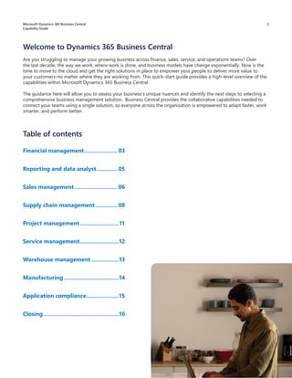 Microsoft Dynamics 365 Business Central Capability Guide | PDF