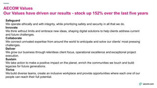 Business Challenges -2021_Once Upon A Time In AECOM_MM.pptx