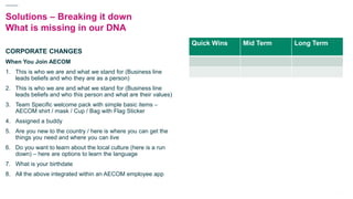 Business Challenges -2021_Once Upon A Time In AECOM_MM.pptx