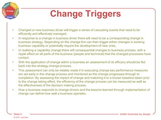 Business change | PPTX