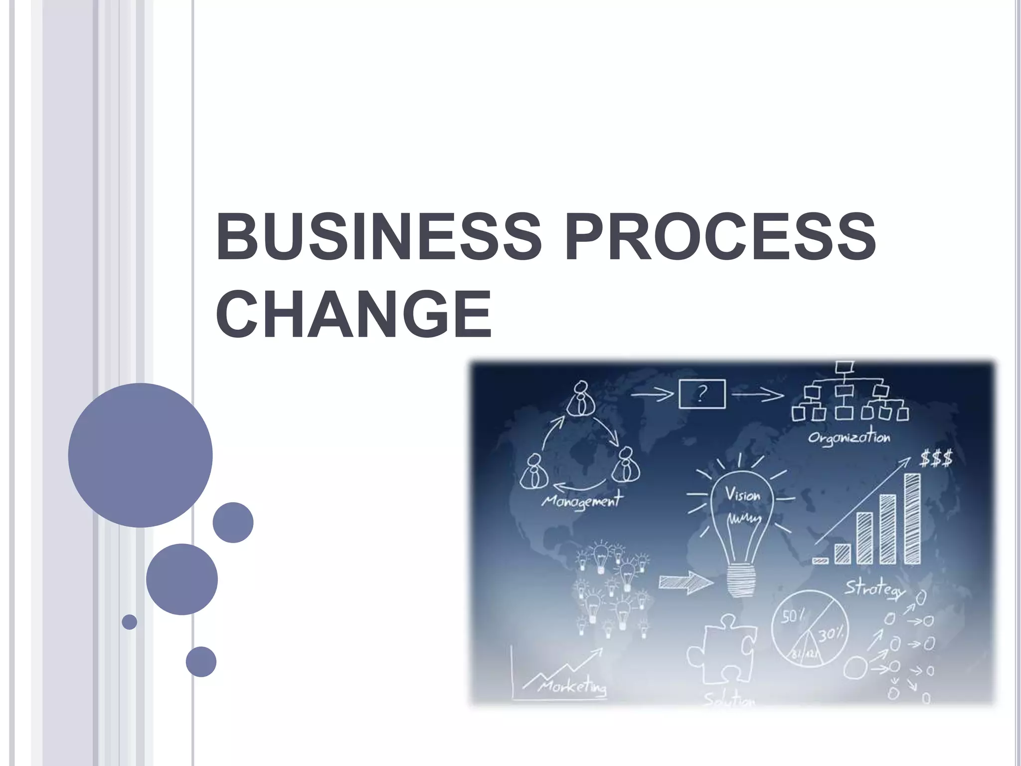 Business change lifecycle and Business Process Reengineering | PPTX