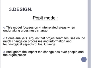 Business change lifecycle and Business Process Reengineering | PPTX