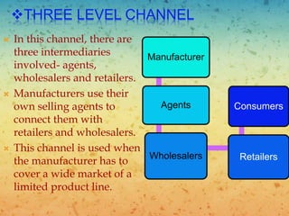 Channels of Distribution | PPTX | Business | Business and Finance