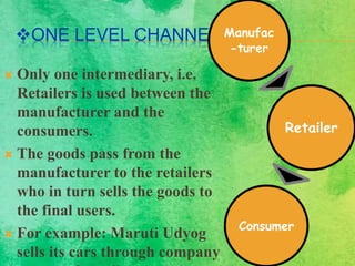 Channels of Distribution | PPTX | Business | Business and Finance