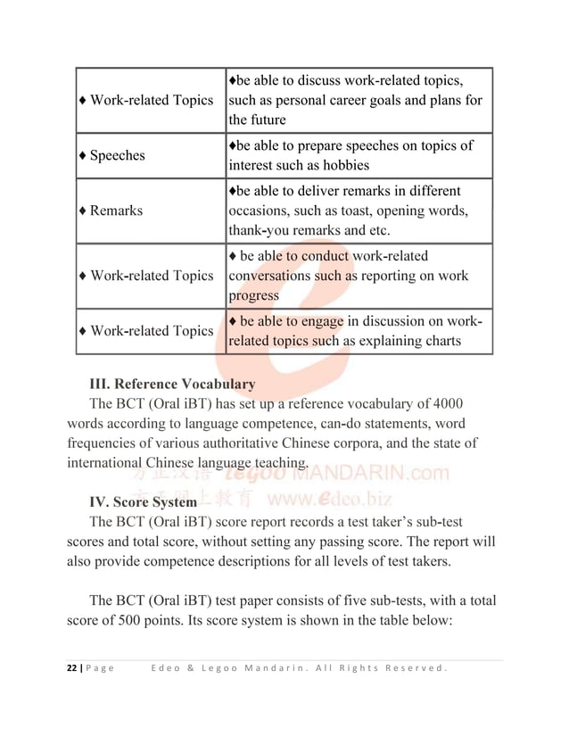 Business Chinese Test BCT (B) (BCTB001) Sample.pdf