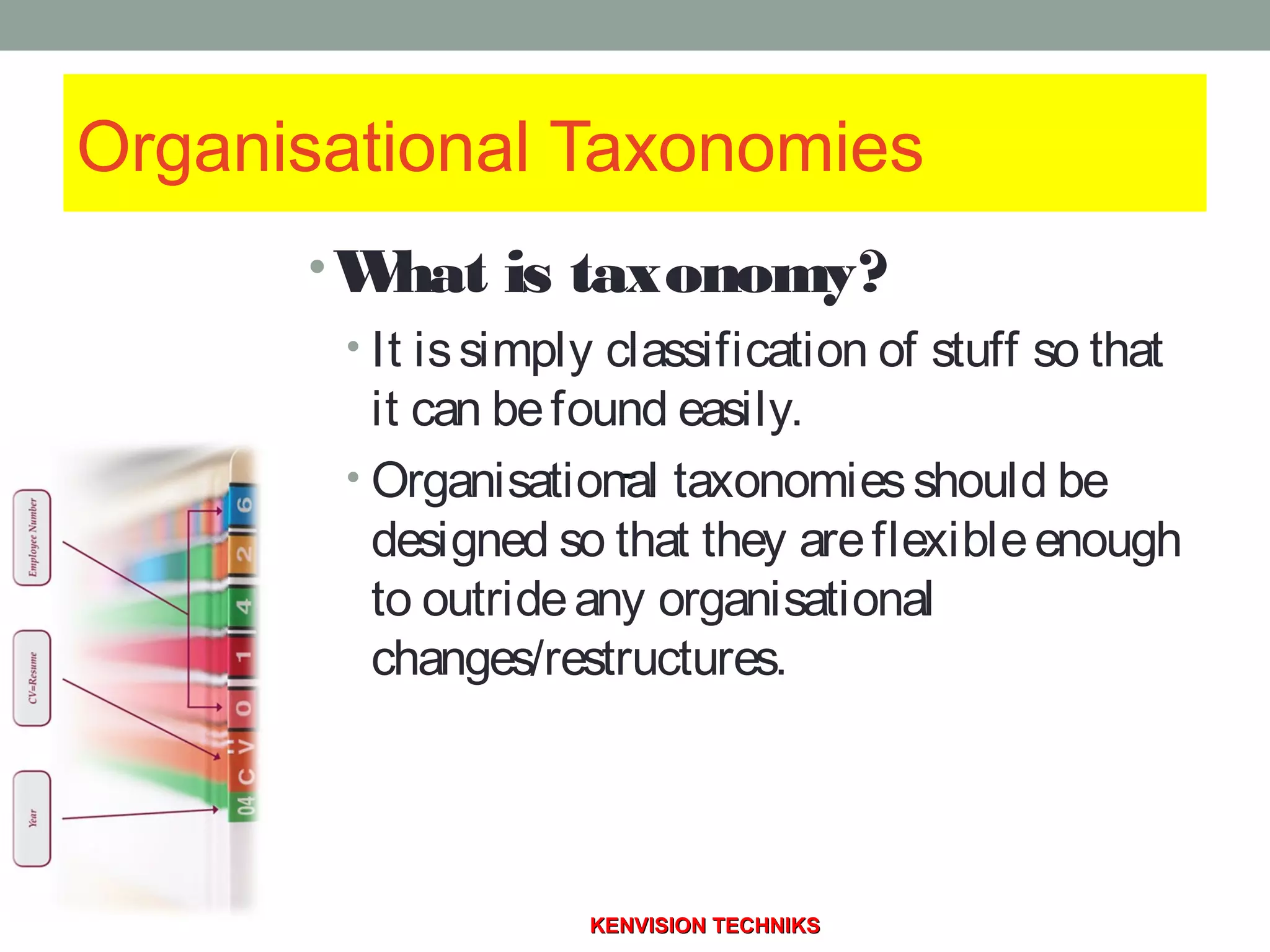 Business classification scheme (Taxonomy) | PPT