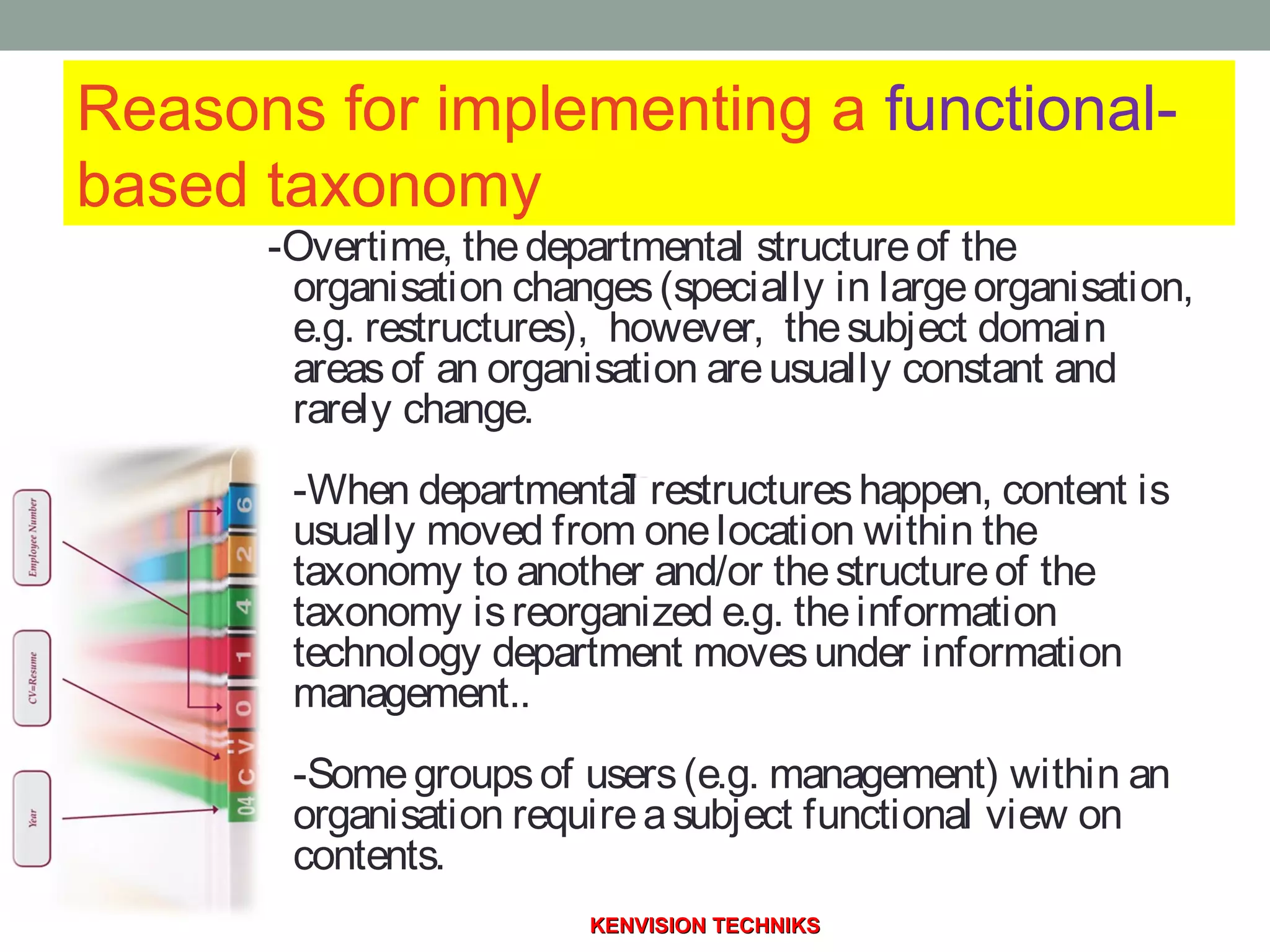Business classification scheme (Taxonomy) | PPT