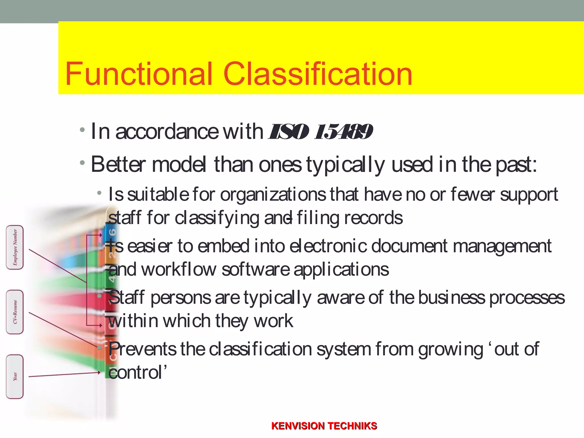 Business classification scheme (Taxonomy) | PPT