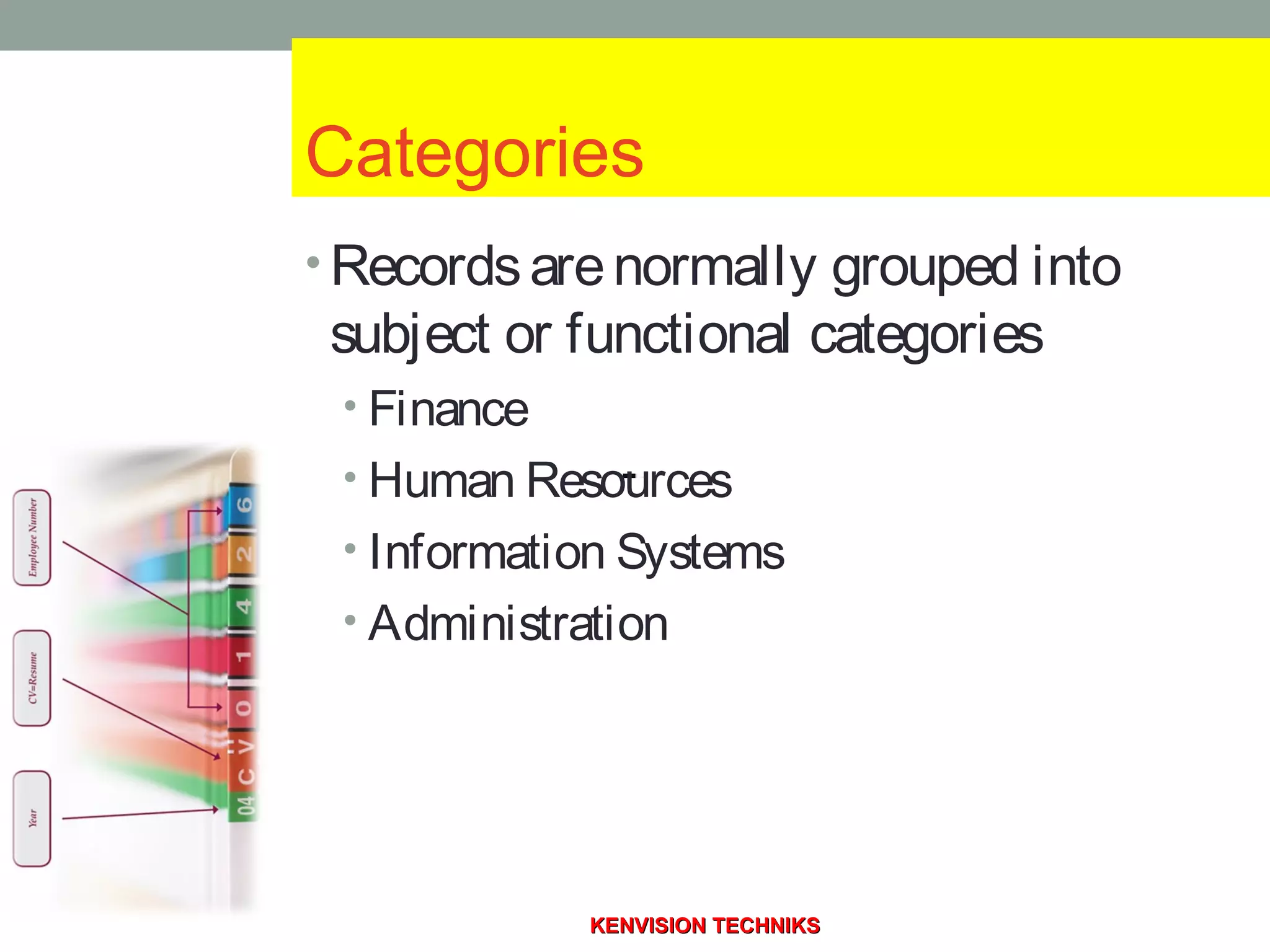Business classification scheme (Taxonomy) | PPT