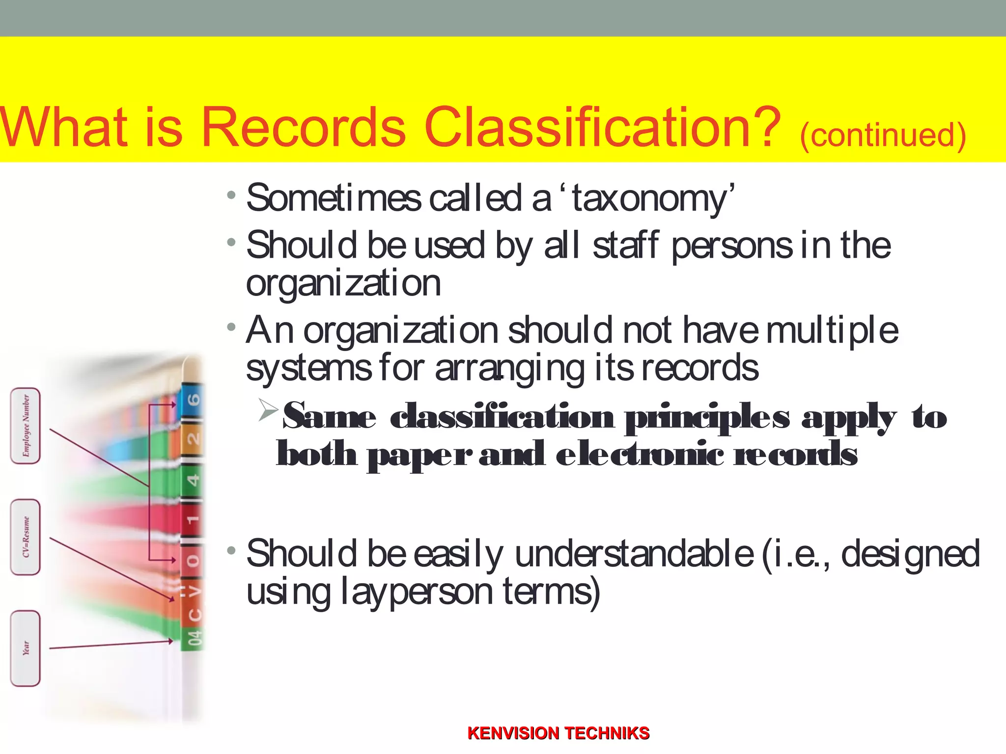 Business classification scheme (Taxonomy) | PPT