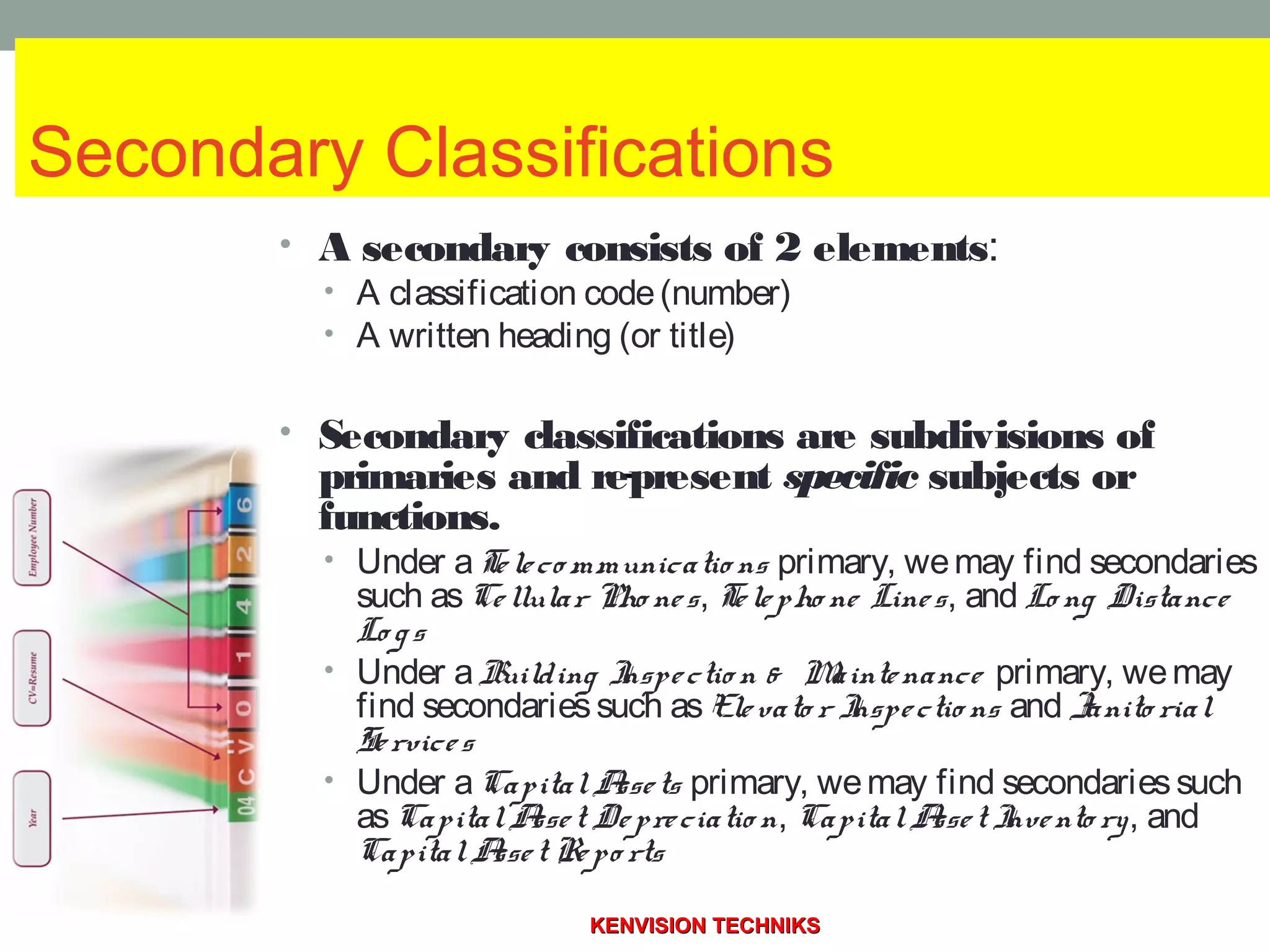 Business classification scheme (Taxonomy) | PPT