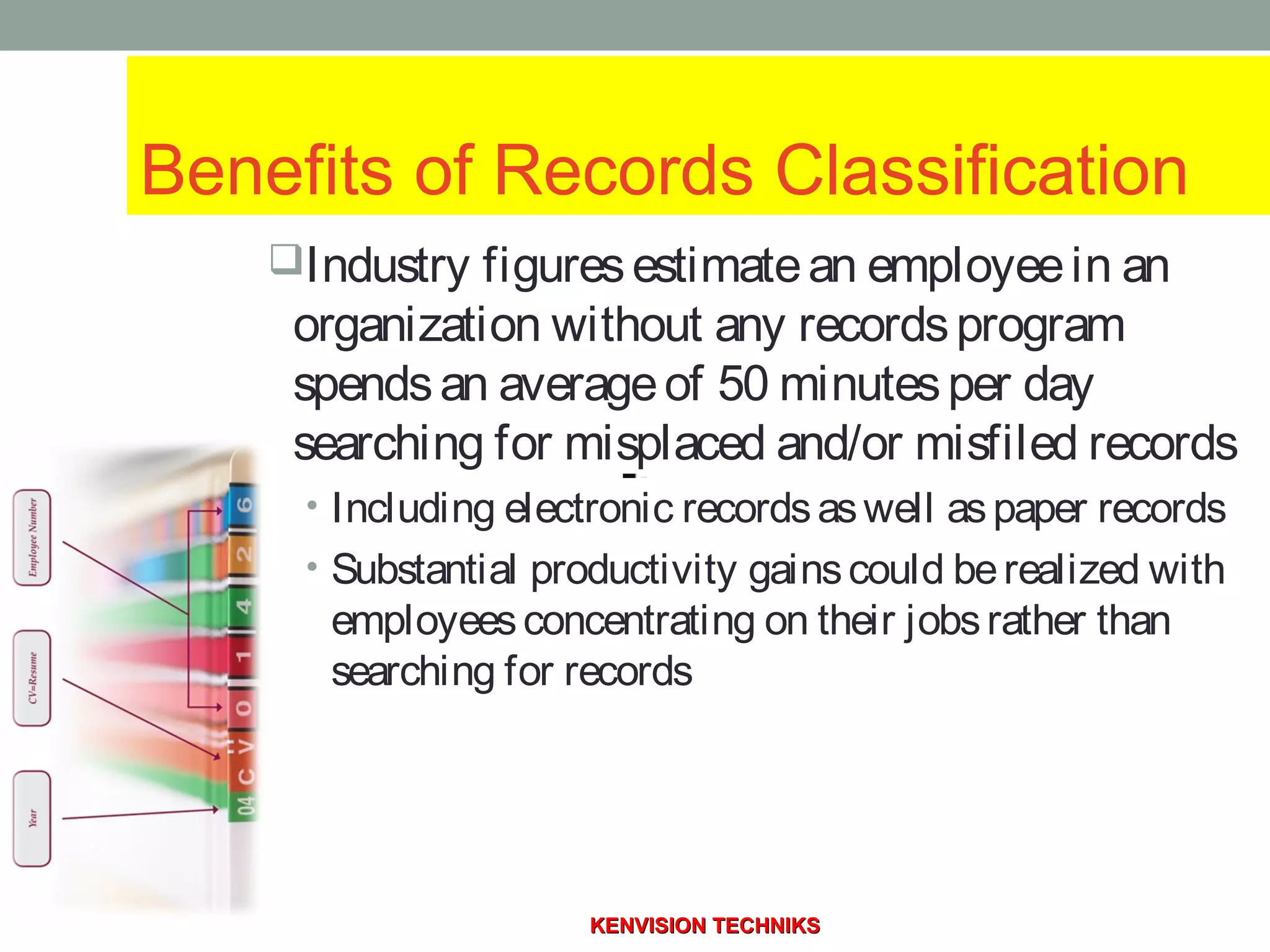 Business classification scheme (Taxonomy) | PPT