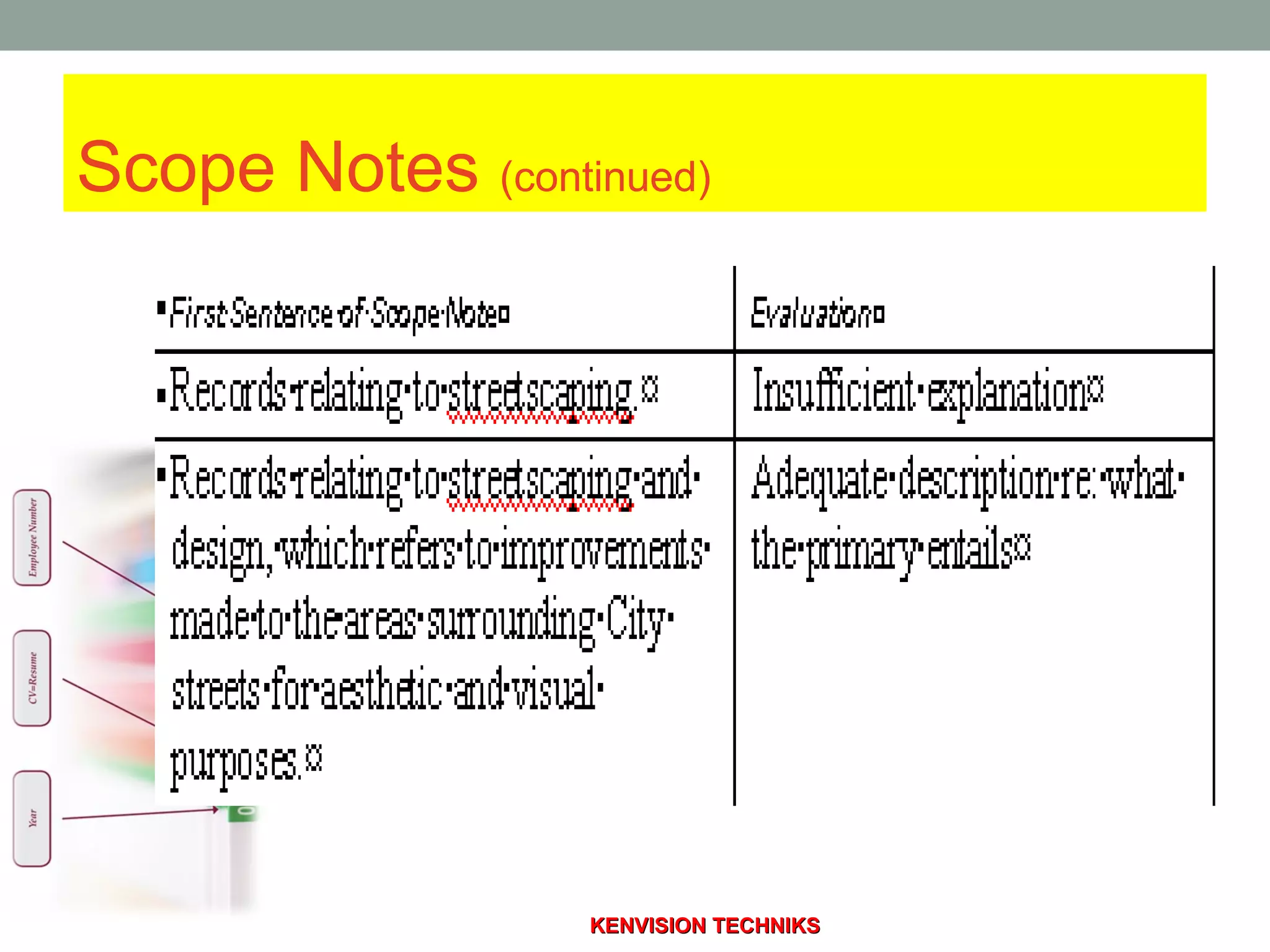 Business classification scheme (Taxonomy) | PPT