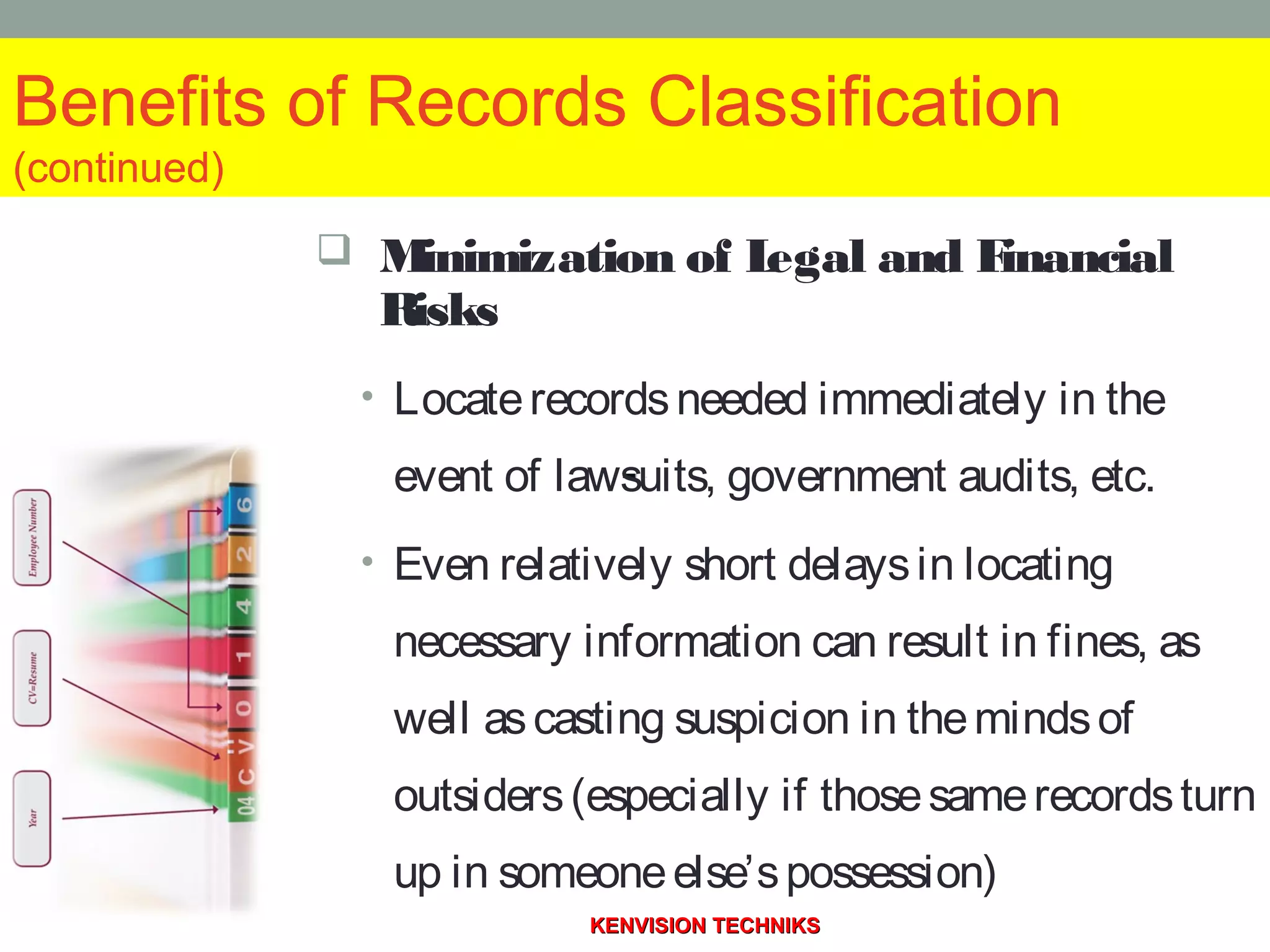Business classification scheme (Taxonomy) | PPT