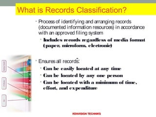 Business classification scheme (Taxonomy) | PPT