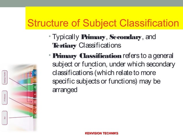 Business classification scheme (Taxonomy) | PPT