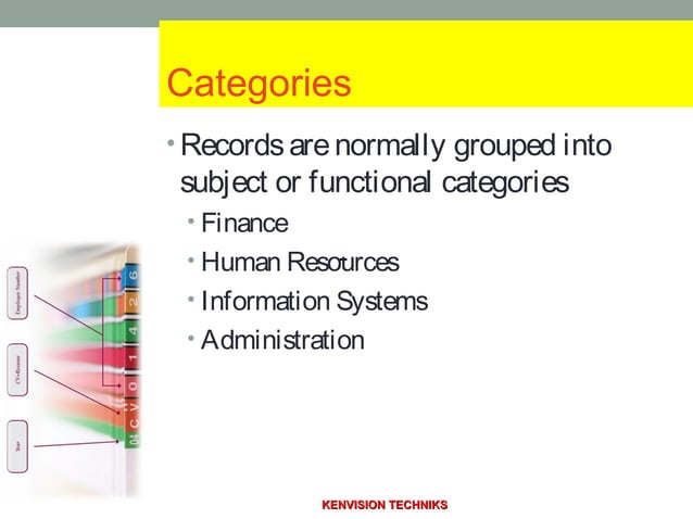 Business classification scheme (Taxonomy) | PPT