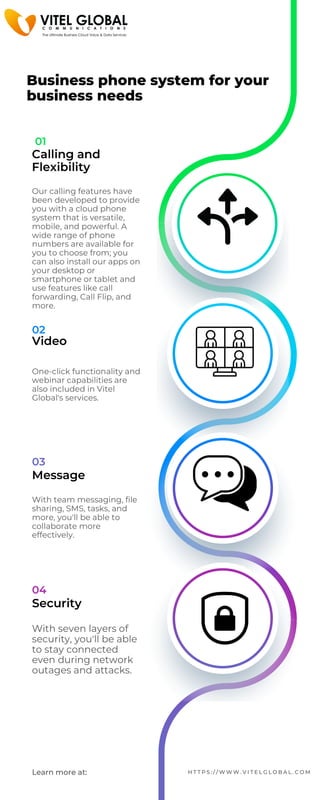 Business Cloud Phone System.pdf