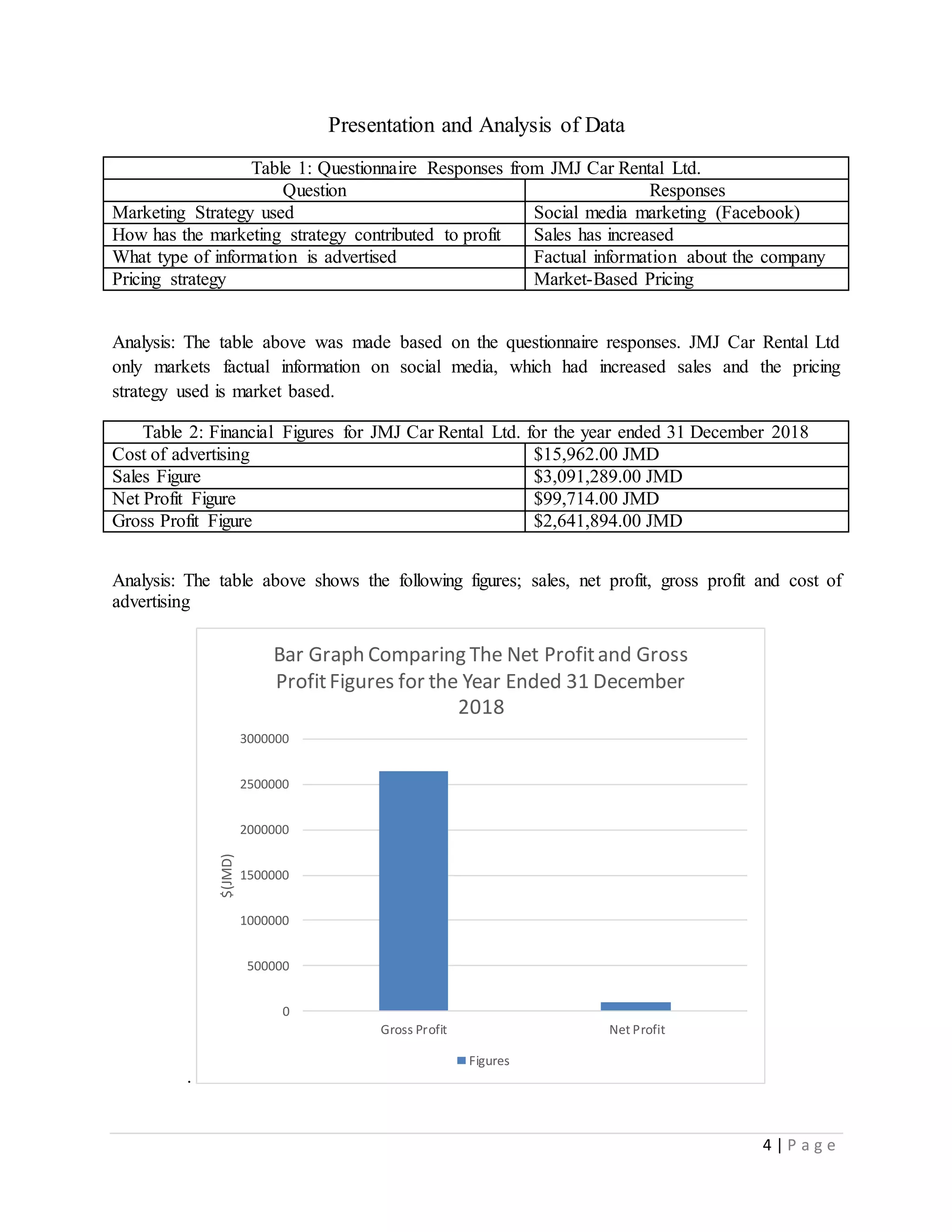 CSEC Business Cognate SBA (Principles of Business & Accounts) SAMPLE | DOCX
