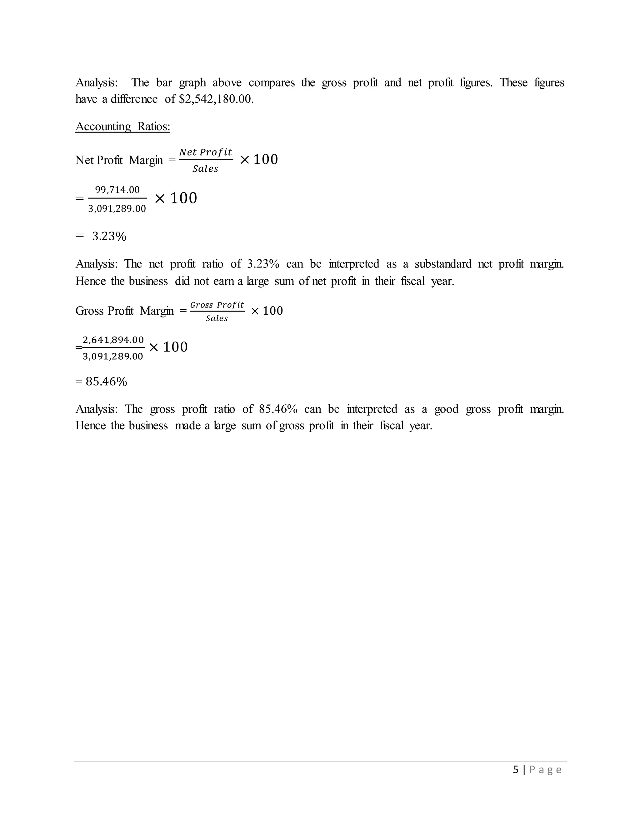 CSEC Business Cognate SBA (Principles of Business & Accounts) SAMPLE | DOCX