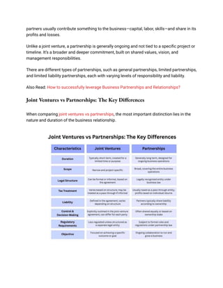 Business Collaboration 101_ Joint Ventures vs Partnerships.pdf