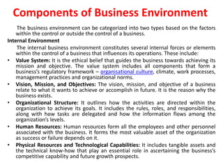 Business Combination, Merger, Acquisition and Amalgamation and business ...