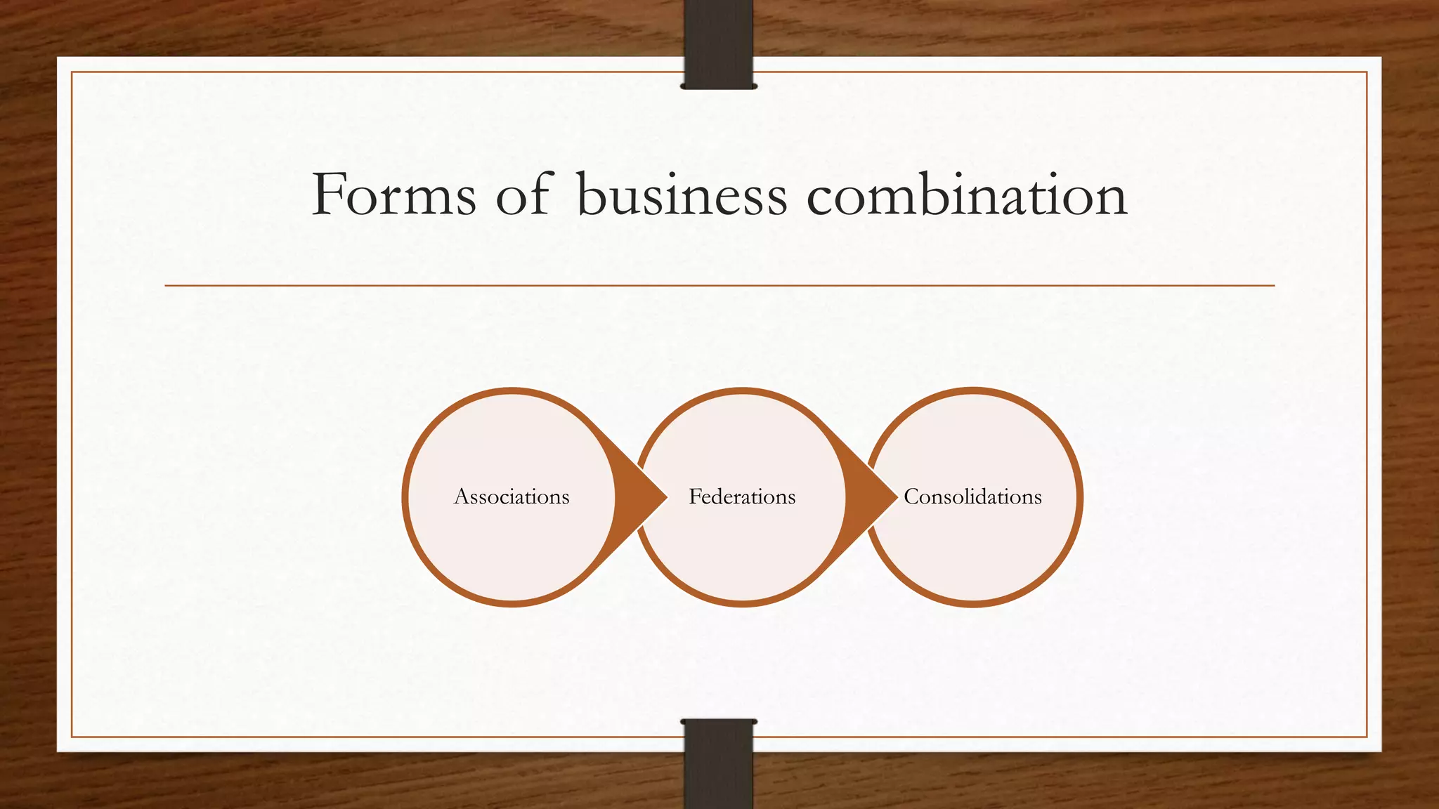 business combinations.pdf