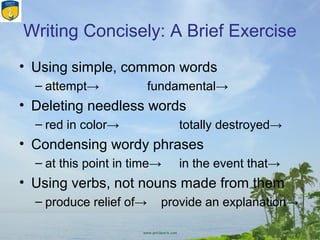 Writing styles- Business Communication | PPT