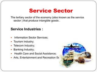 INDIAN ECONOMY | PPTX