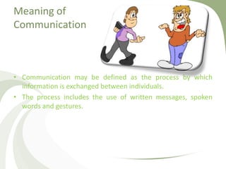 Business communication] | PPT