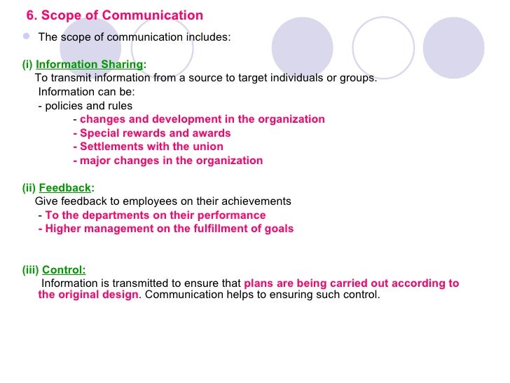 Business communication