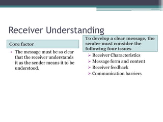 Business communication (Business Communication Foundations) | PPTX