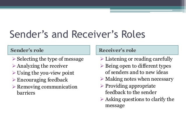 Define Sender And Receiver Understanding Communication Skills 2019 define-sender-and-receiver-understanding-communication-skills-2019
